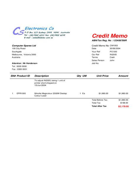 2024 Memo Template Fillable Printable PDF Forms Handypdf