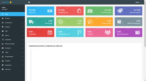 sistema php de ventas e inventario mvc baulphp