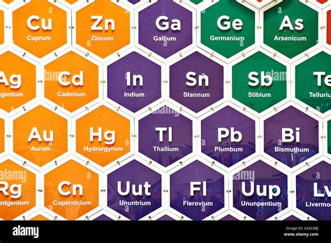 Tavola Periodica Degli Elementi Chimici Immagini E Fotografie Stock Ad