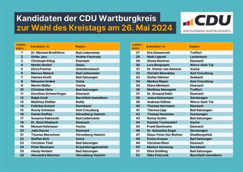 CDU Kandidaten für Wahl des Kreistages am 26 Mai 2024 im