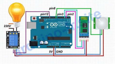 DIY Arduino allumer et éteindre via bluetooth une lampe code câblage