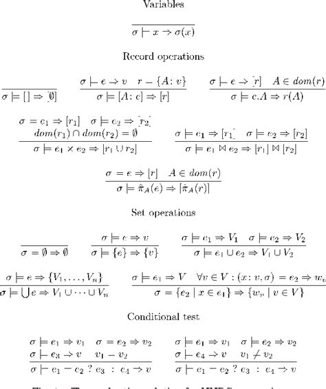 figure 1 from polymorphic type inference for the named nested relational calculus semantic scholar