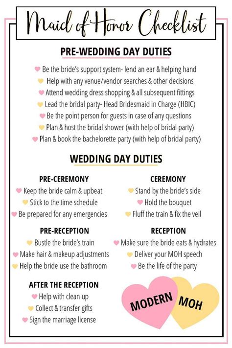 The Wedding Checklist For Brides And Grooms Is Shown In Pink Yellow And
