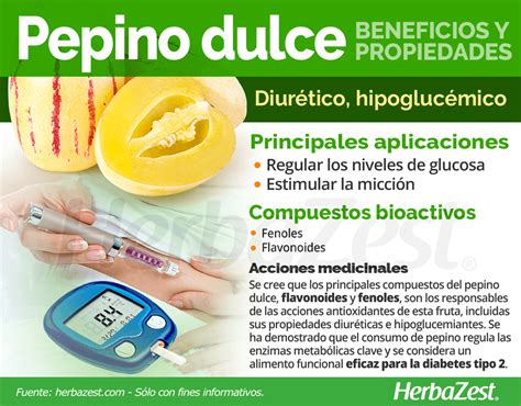 Pepino Dulce HerbaZest