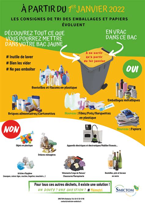 Les ordures ménagères Communauté de Communes du Castelrenaudais