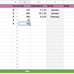 2023 2023 Digital Expense Tracker Budget Spreadsheet Google Sheets