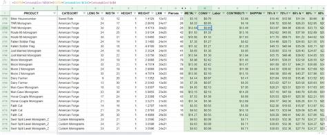 create custom excel spreadsheets with functions formulas and vba macros by kmwren fiverr