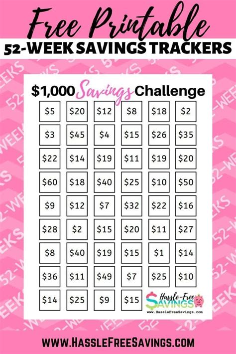 Money Challenge Printable Chart