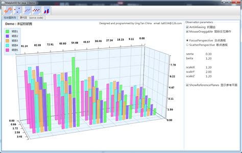 本人开发的数据可视化工具包：matplot 3d for java 欢迎使用 matplot3d csdn博客
