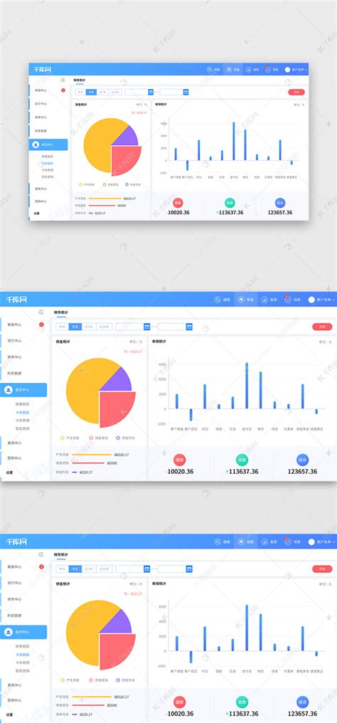 Ui