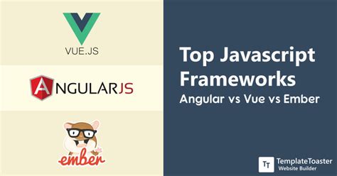 Javascript Frameworks Tools To Choose Templatetoaster Blog 91640 Hot Sex Picture