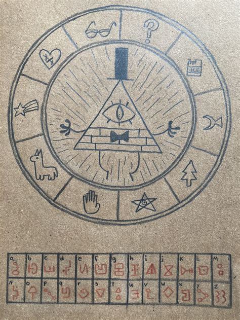 Gravity Falls Dipper Bill From Gravity Falls Gravity Falls Book 3