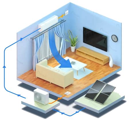Off Grid Solar Air Conditioner System Solar Power Minisplit AC Unit Air