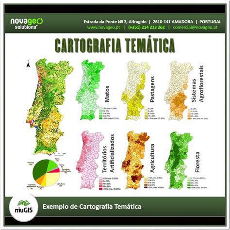 O que é Cartografia Topográfica Cartografia Temática e Cadastro