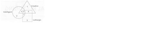 Study The Given Venn Diagram And Answer The Following Question Which