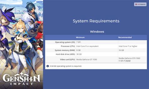 How Much Storage Does Genshin Impact Take Fixes To Storage Error
