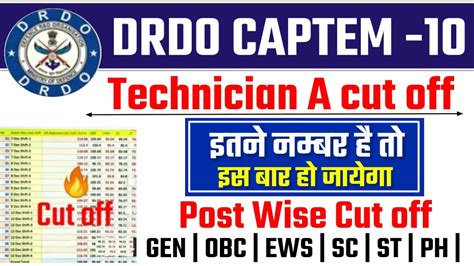 DRDO Technician A Expected Cut Off 2023 DRDO CEPTAM 10 Cut Off 2023