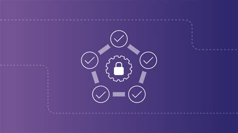 Essential Principles Of Api Security Nordic Apis