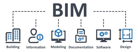 icono bim ilustración vectorial edificio información modelado