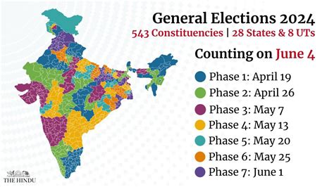 2024 Indian General Election In Haryana Dates Lita Sherri