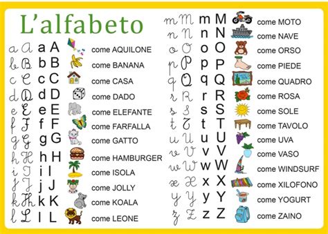 Italiano Classe Prima Maestraemamma