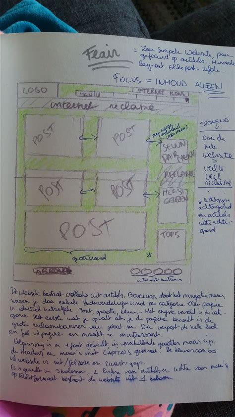 Pin van sarah linnéa op GD3 opdracht 1 Redactioneel ontwerp Ontwerp