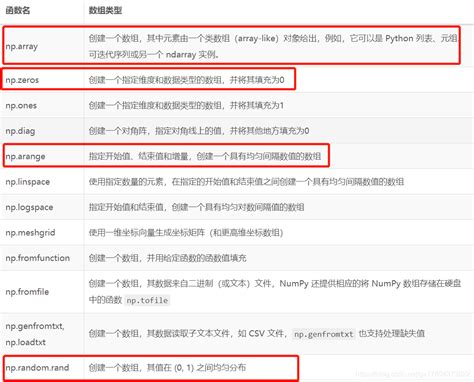 python 向量、矩阵和多维数组（基于numpy库） numpy矩阵与向量 csdn博客