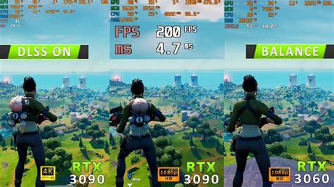 Fortnite RTX 3060 RTX 3090 DLSS ON Vs OFF Graphics Comparison FPS