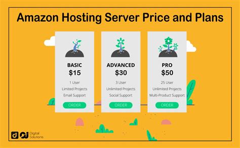Top 11 rent a server amazon in 2023 Kiến Thức Cho Người lao Động Việt Nam