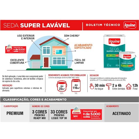 Tinta Iquine Premium 18L Seda Super Lavável Branco Neve Oca Pisos e
