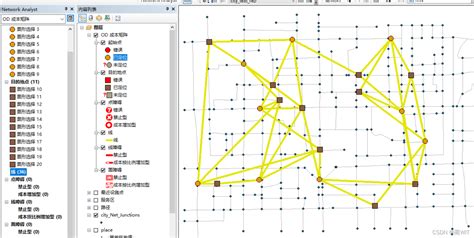arcgis总结——矢量数据分析之网络分析（上） gis网络分析 csdn博客