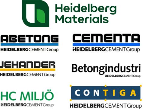 Heidelberg Materials Alla 2 Collea