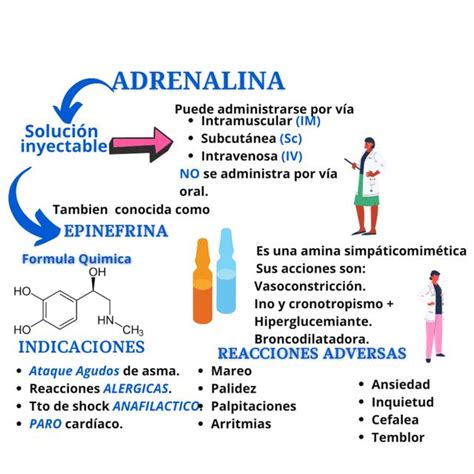 Adrenalina MARYURI LISBETH UDocz