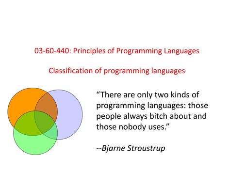 Ppt Principles Of Programming Languages Classification Of