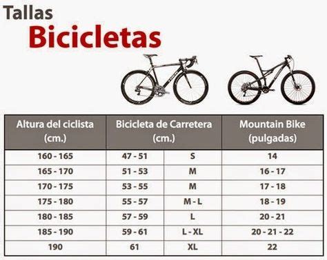 Calcula La Talla De Tu Bici Con Nuestro Simulador Bicicletas