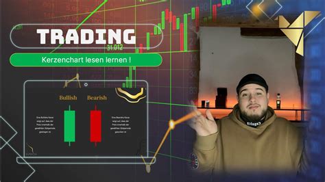 Kerzenchart EINFACH LESEN Und VERSTEHEN YouTube