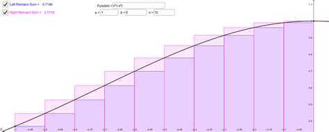 riemann sum calculator geogebra