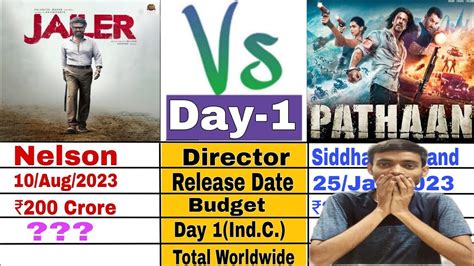 Jailer Box Office Collection Day Jailer Vs Pathan Rajnikant