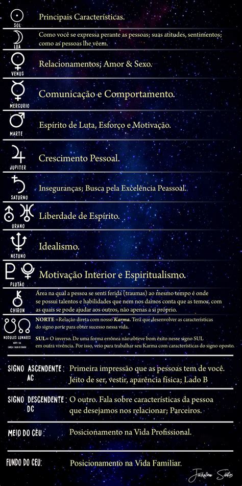 Como Ler O Mapa Astral Mapa do Zodíaco lucox cl