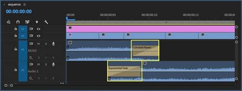 Como Adicionar Efeitos No Premiere Pro