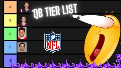 The Ultimate Nfl Qb Tier List Every Quarterback Youtube