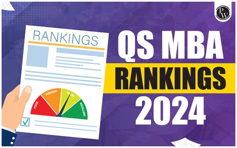 QS Global MBA Rankings 2024 IIM Bangalore Best In India 10 Others In