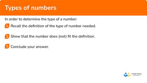 Types Of Numbers GCSE Maths Steps Examples Worksheet