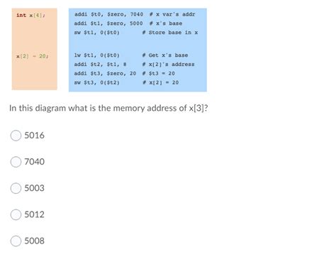 solved int x 4 addi t0 zero 7040 x var s addr addi