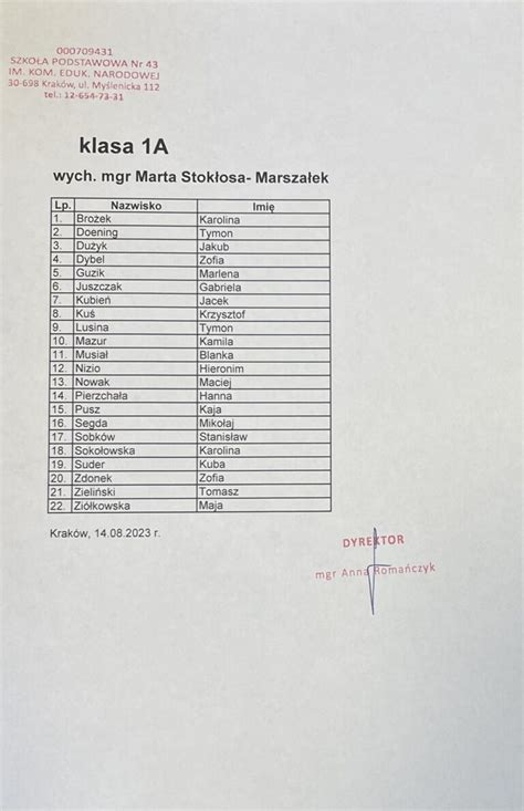 Lista uczniów przyjętych do klasy pierwszej na rok szkolny 2023 2024