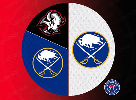 Buffalo Sabres To Wear Goathead Uniforms Times In