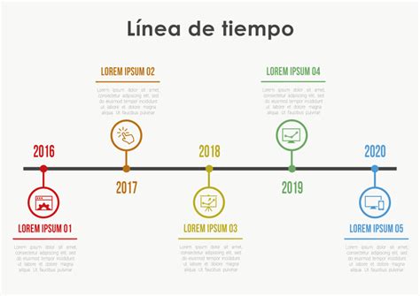 Linea De Tiempo De La Historia L Nea De Tiempo Historia De La Hot Sex Porn Sex Picture