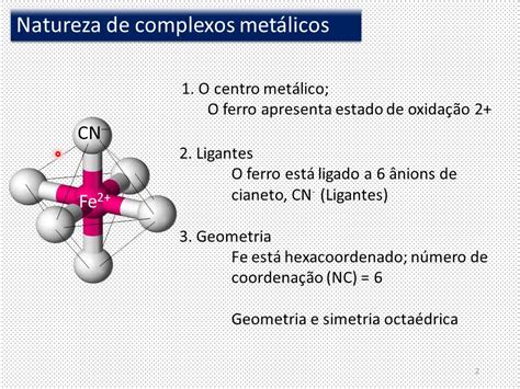 e Aulas da USP Aspectos fundamentais dos complexos metálicos