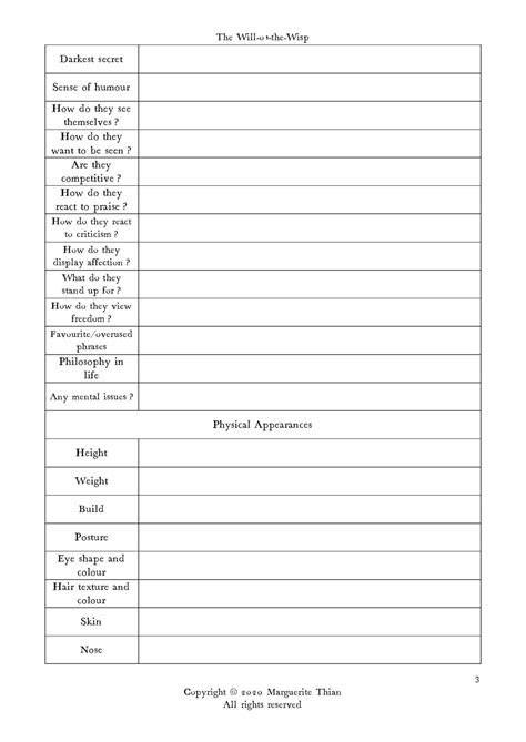 Character Profiles Getting To Know Your Characters Free Templates