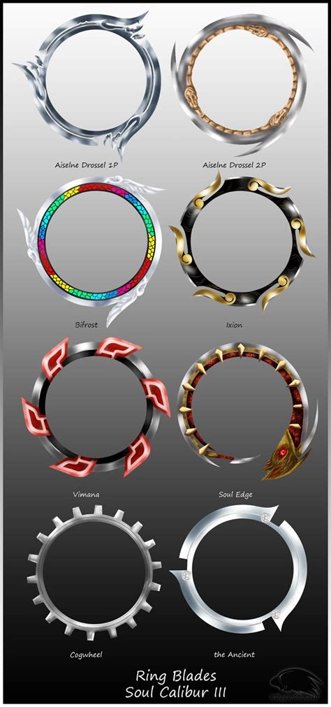Cosplay Weapons Ninja Weapons Anime Weapons Sci Fi Weapons Weapon